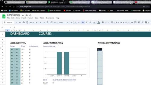 High School Google Sheets Grade Book | Video Tutorial Bundle | TPT