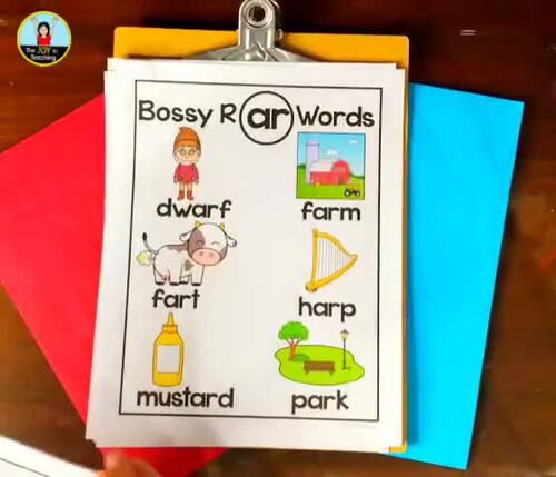 R-Controlled Vowel Posters by The Joy in Teaching | TPT