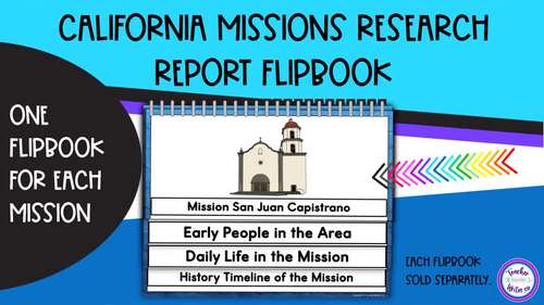 California Mission Report Flipbook San Juan Capistrano by TeacherWriter