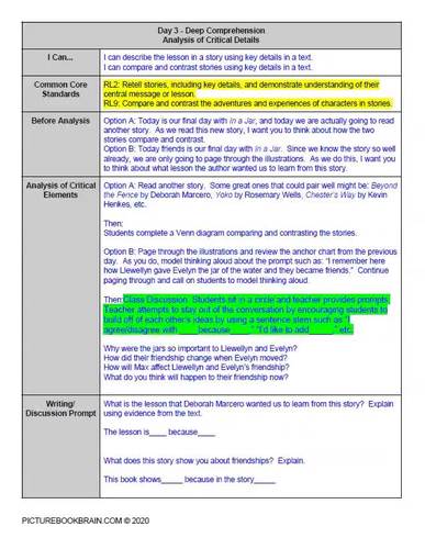 In a Jar by Deborah Marcero Lesson Plan and Activities by Picture Book ...