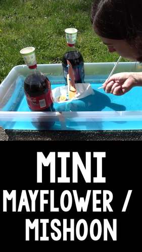 Thanksgiving STEM Challenge Mini Mayflower PAPERLESS | TpT