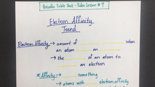 Electron Affinity Trend VIDEO LESSON by Chemistry with Confidence