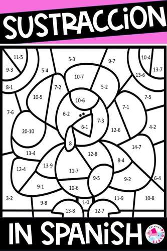 Spanish Thanksgiving Turkey Color by Number Code Subtraction to 20 Coloring