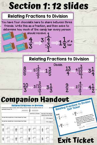 Multiplying and Dividing Fractions PowerPoint for 5th grade by Deb Hanson