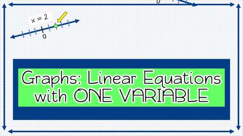 ALGEBRA: ONE VARIABLE Linear Equations ANMTD POWERPOINT w/Notes ...