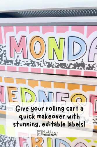 Rolling Cart Labels Editable Supply Drawer Labels Happy Pastel ...