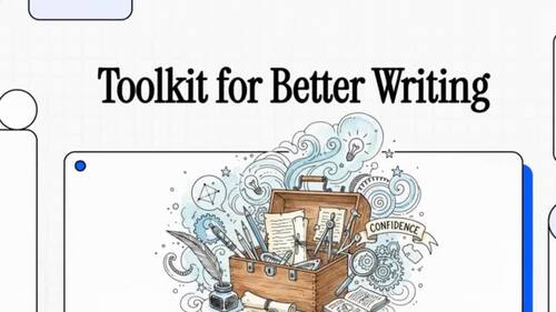 Think SRSD Writing Bundle | ARMS and CUPS Posters, Checklists, Video ...