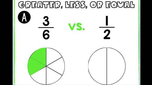 Comparing Fraction Interactive Slides by Aubree Teaches | TPT