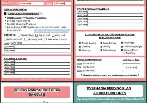 Dysphagia Resources | Modified Diet EDITABLE Feeding Plans | Feeding ...
