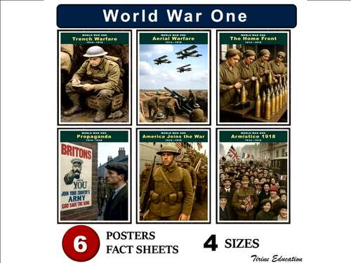 World War One History Six-Poster Set with Printable Student Notes ...