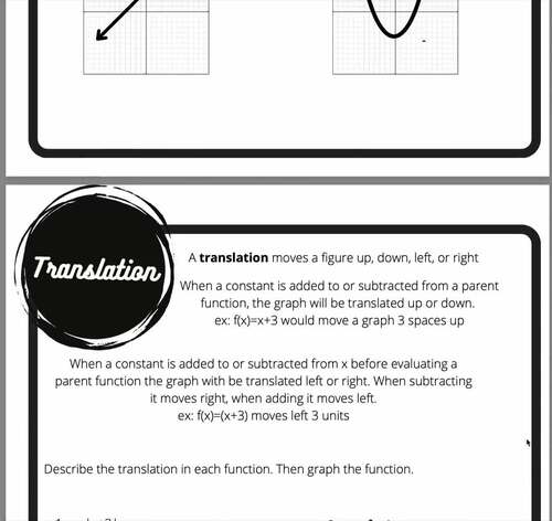Parent Functions and Transformations Guided Notes by Flair Pens & Formulas