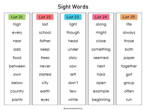 Sight Word List-Fry 1,000 Words, Sight Word Fluency, Kindergarten ...