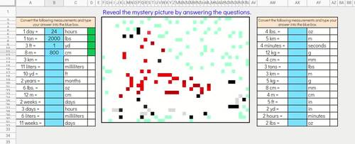 Digital Math Pixel Art | 4th Grade Measurement Bundle | Distance ...