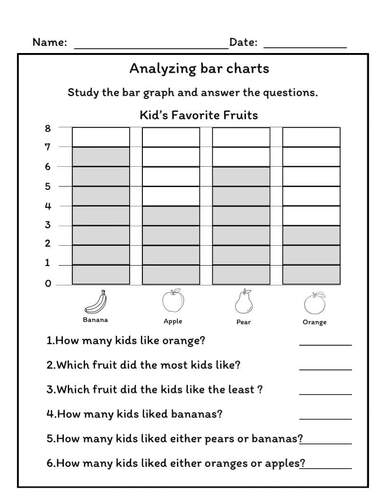 Analyzing Bar Charts Worksheets | Data & Graphing Math for Kindergarten | 10 No-