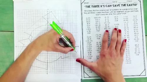 Earth Day Recycling Coordinate Graphing Picture | TPT