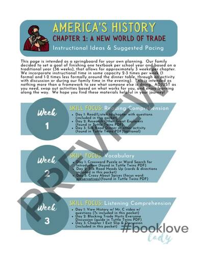 Tuttle Twins U.S. History Vol. 1, Ch. 1: New World of Trade ...