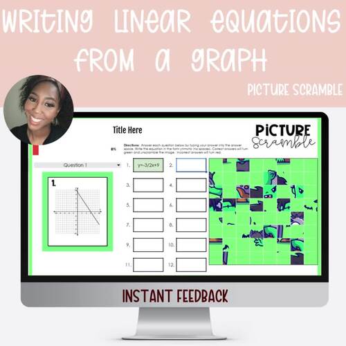 Writing Linear Equations from Graphs in Slope Intercept Form Digital ...