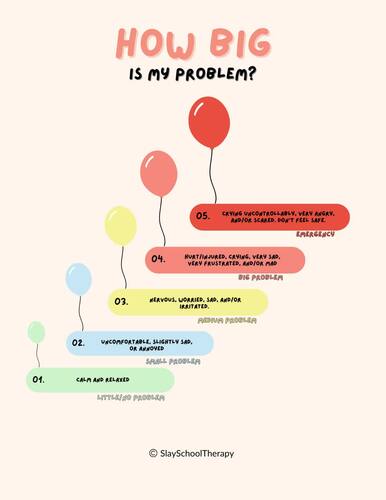 How Big Is My Problem Feelings Check-in Chart & Things I Can Try