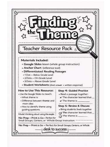 Finding Theme Activities | Reading Passages, Worksheets, Anchor Chart ...