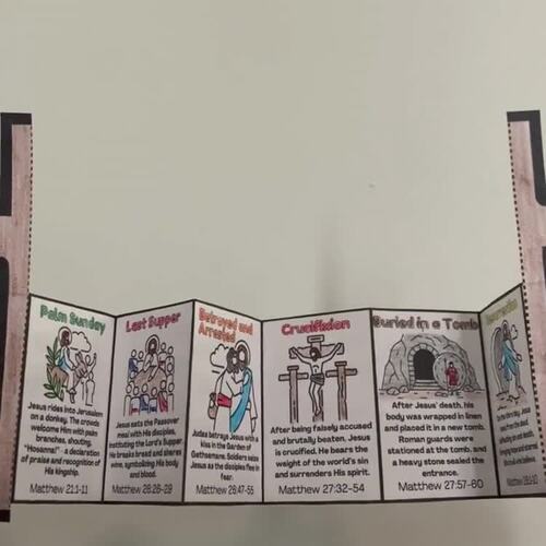 Holy Week Easter Story Folding Activity for Holy Week Kids Cut and ...