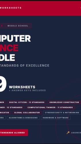 Georgia 6-8 Computer Science Worksheets Bundle | GSE Standards Aligned ...