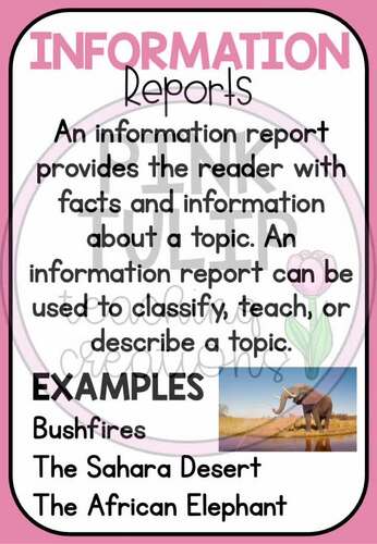 Information Text Posters - Classroom Decor by Pink Tulip Teaching Creations