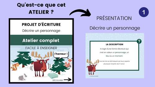 Atelier Écriture Hiver Décrire un Personnage Projet Écriture Clé en Main