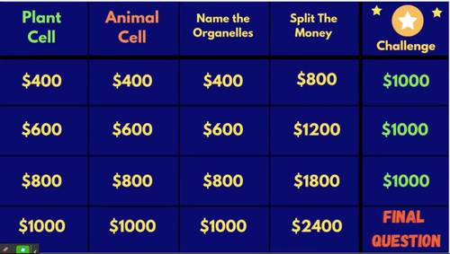 Plant and Animal Cell Review | Jeopardy Game | Science Digital Activity ...