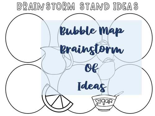 Design a Lemonade Stand Project Based Learning Activities Project Real ...