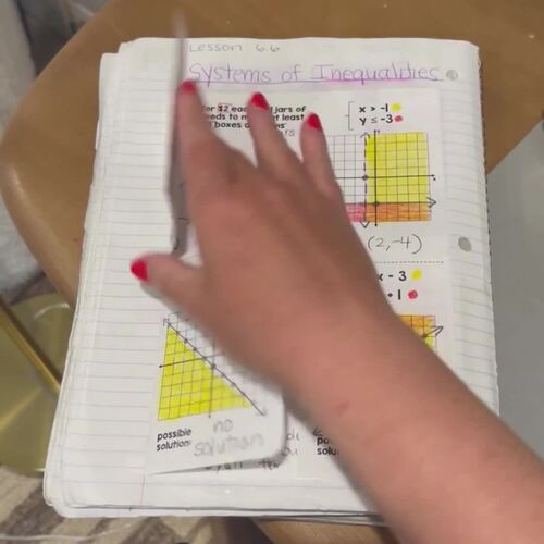 Algebra 1 - Graphing and Writing Systems of Inequalities Interactive ...