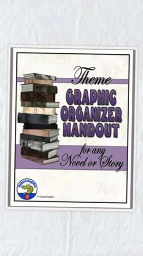Theme Graphic Organizers and Worksheets with Easel Activity by ...