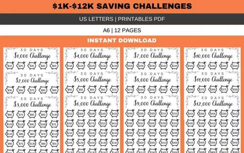 Money Savings challenge, Tracker Pintables, Save 1k to 12k Budget Binder
