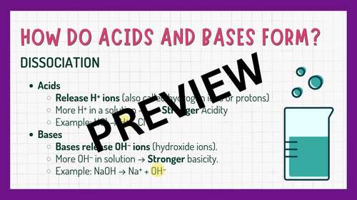 Physical Science/Chemistry: Acids and Bases Unit Slides | PowerPoint ...