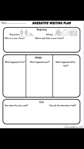 August Writing Bundle: Narrative, Informational, & Opinion Prompts + Tools