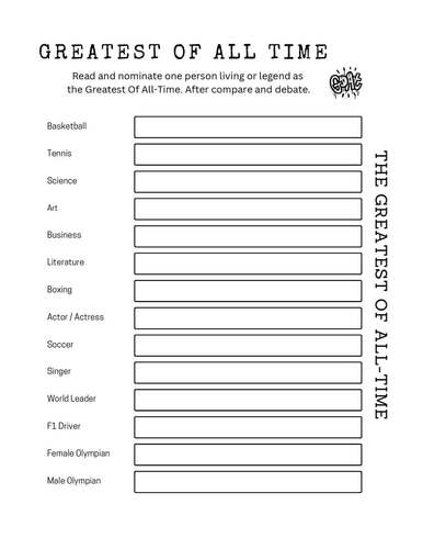 G.O.A.T. Debate. Opinion. Sports. History. Speaking. Template. ELA. ESL.