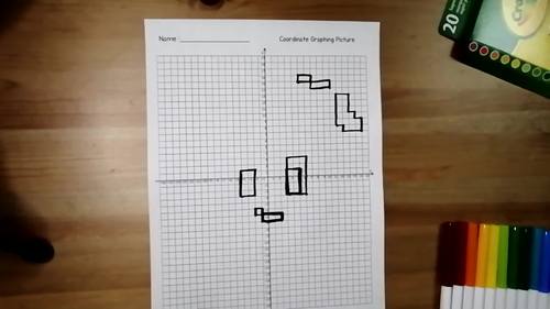 ⭐ Coordinate Graphing No-Prep Activity - Graduation Pixel Art Theme