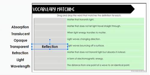 Interactions of Light Waves Activities - Digital Google Slides™ & Print