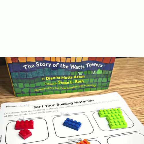 Dream Something Big 2nd Grade STEM Activity Disassemble and Reassemble ...