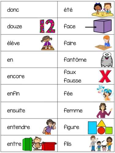 Mur de mots / Mots-étiquettes - 2e année MEES / word wall by Madame Pascale