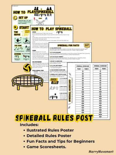 Spikeball Rules Poster & Activity Guide | Setup Tips, Warm-Ups, Fun Facts