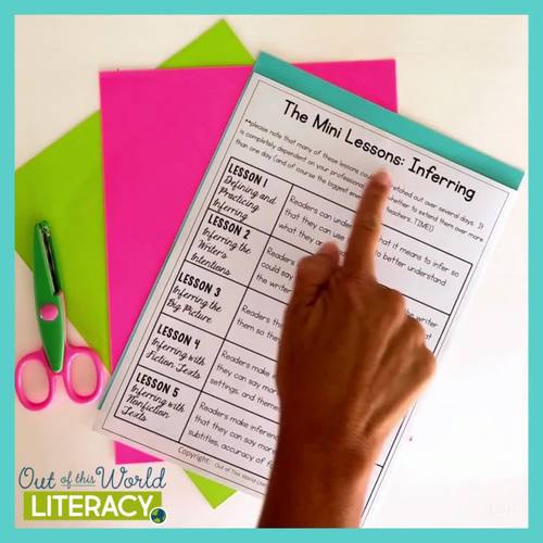 Reading Comprehension Lesson Plans - Finding Evidence - Digital & Print