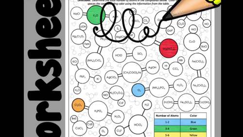 Color by Number of Atoms Worksheet for Counting Atoms in Print and Digital