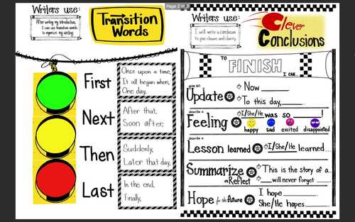 Narrative Writing - Introductions, Transition Words, and Conclusions