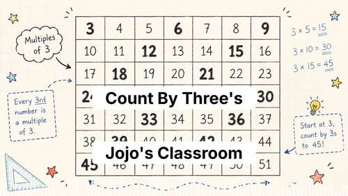 3's Math SONG, VIDEO, & Bonus Slides, Extension Sheets by Jojo's Classroom
