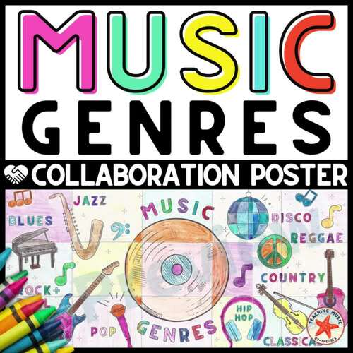 Music Genres Collaboration Poster Activity | Music and Art | Rock Jazz ...