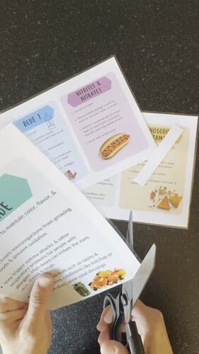 Health Education | Healthy Eating | Nutrition |FOOD ADDITIVES ...