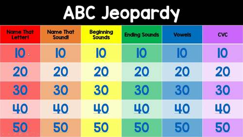ABC Jeopardy - Phonological Awareness and Phonics Game by KinderCulture