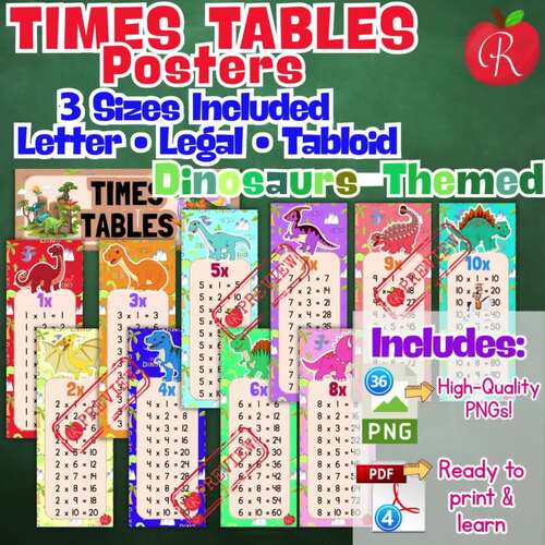 Multiplication Chart Posters Times Tables Printable Math Classroom ...