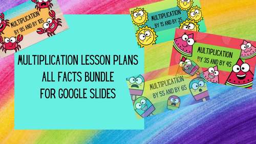 Beginning Multiplication Equal Groups, Arrays, Repeated Addition 1s-12s ...