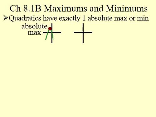 Maximums and Minimums by Math PowerPoint Lessons | TPT